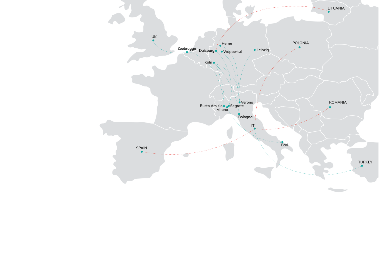 Multimodality, intermodality and combined transport - GRUBER Logistics ...
