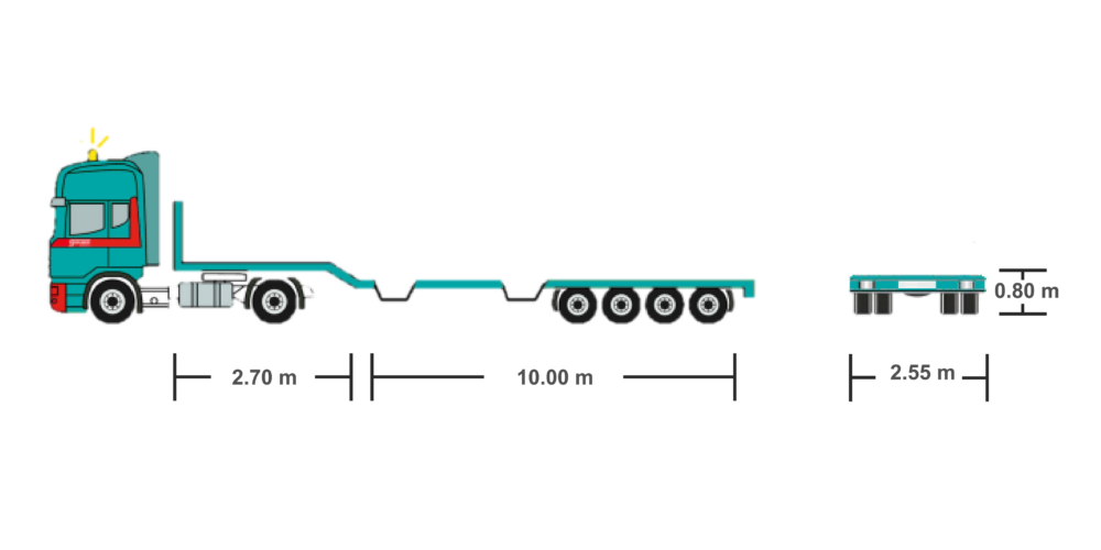 Fleet - GRUBER Logistics S.p.A.