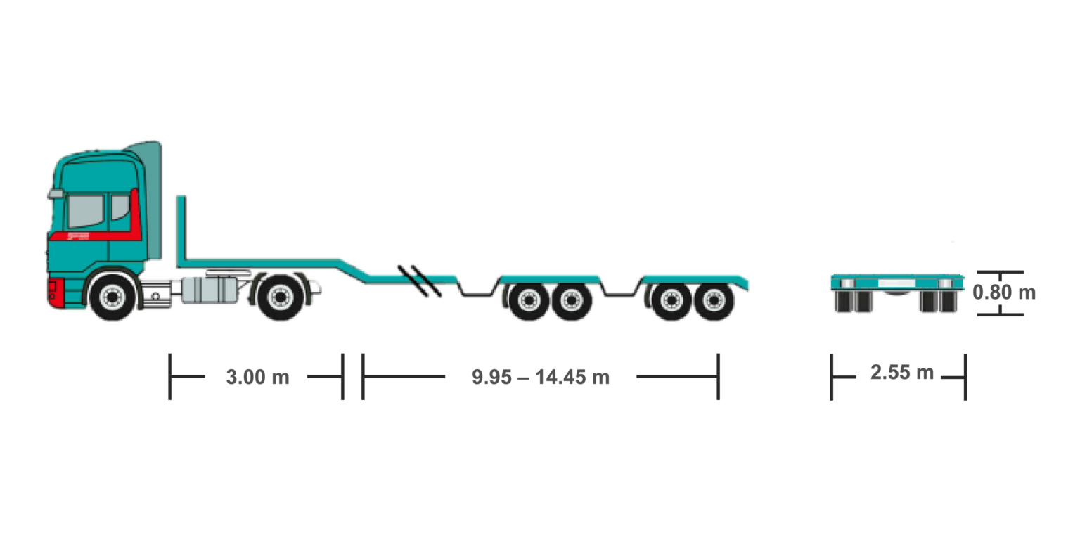 Fleet - GRUBER Logistics S.p.A.
