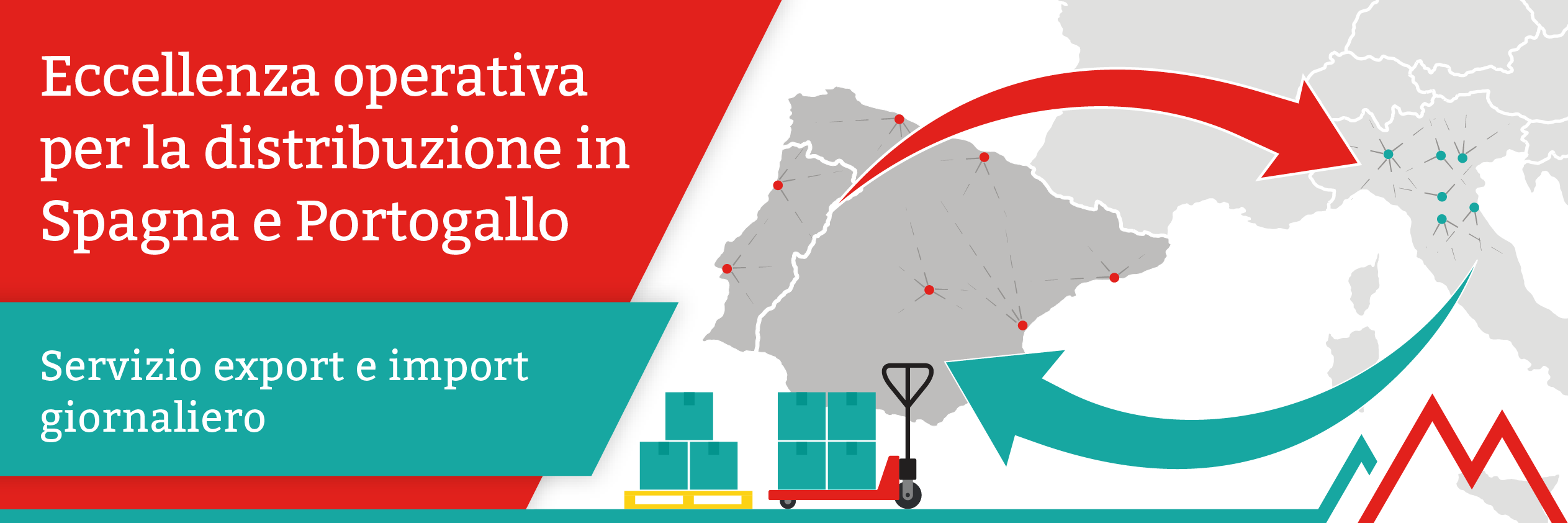 Operational excellence: Groupage for distribution on the Iberian ...