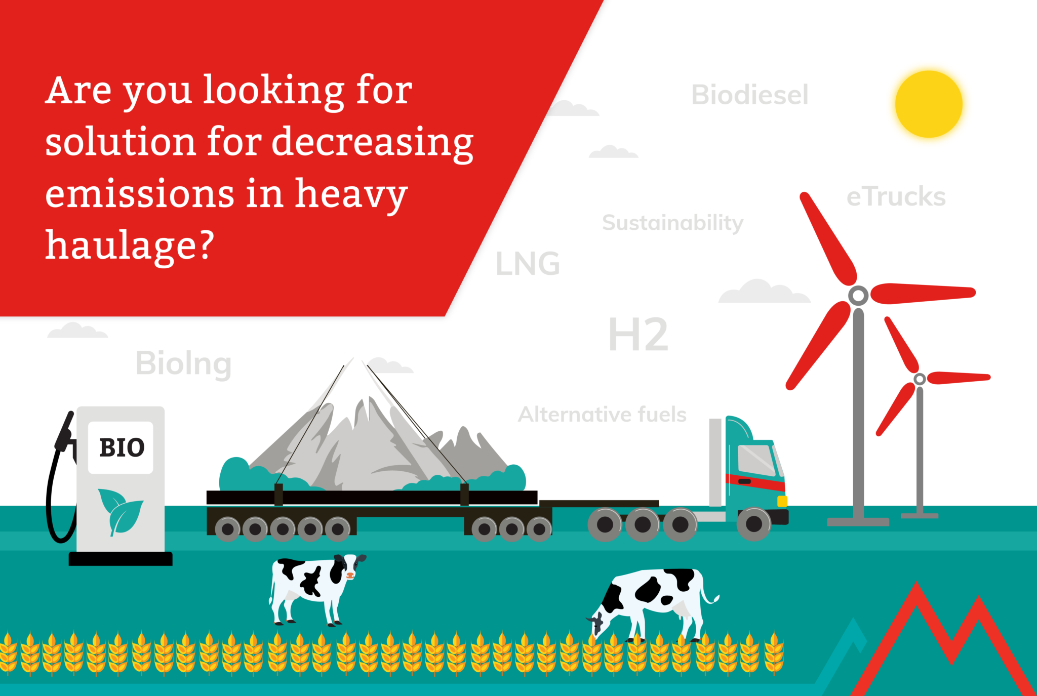 Gruber Logistics Book & Claim: Reducing emissions in heavy haulage ...